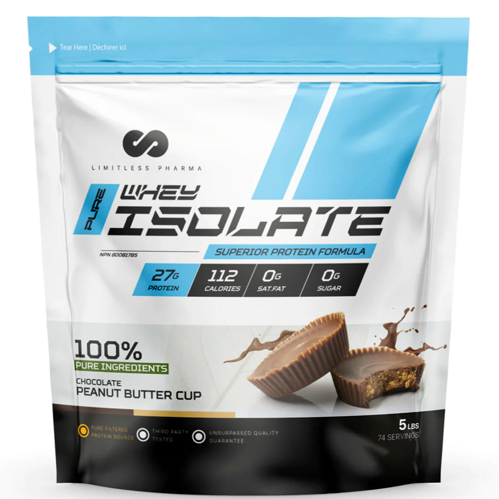 Buy Limitless Pharma Whey Isolate (5 lb) for Less! | Fitshop.ca