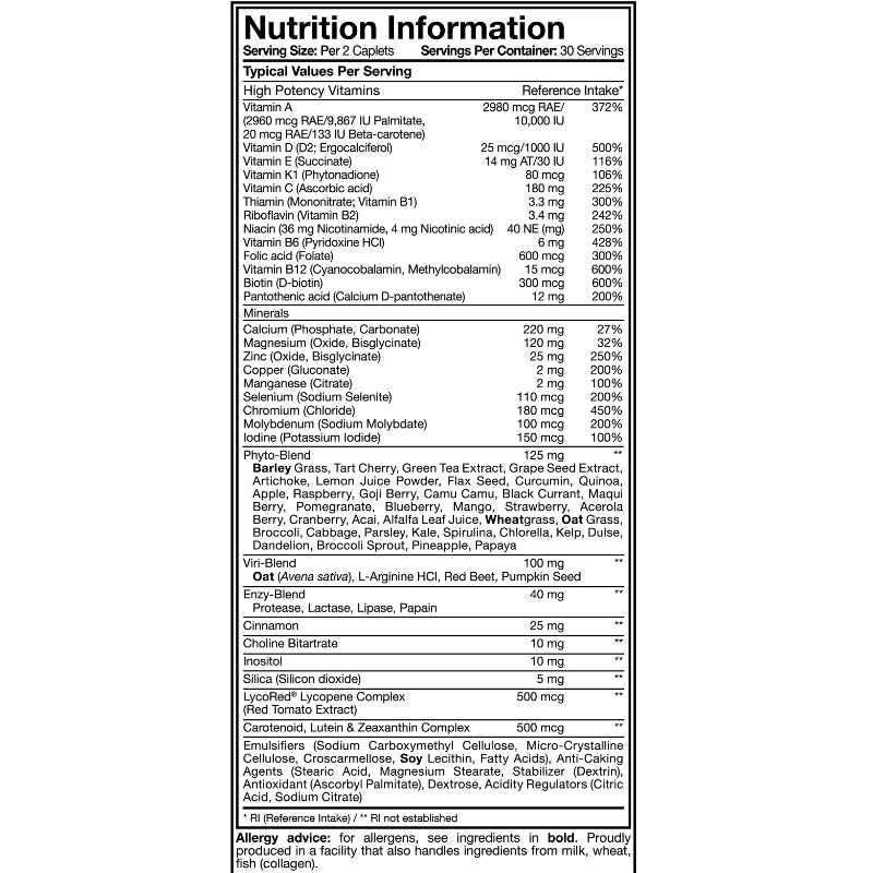 Buy MUTANT Multivitamin (60 caps) for Less! | Fitshop.ca