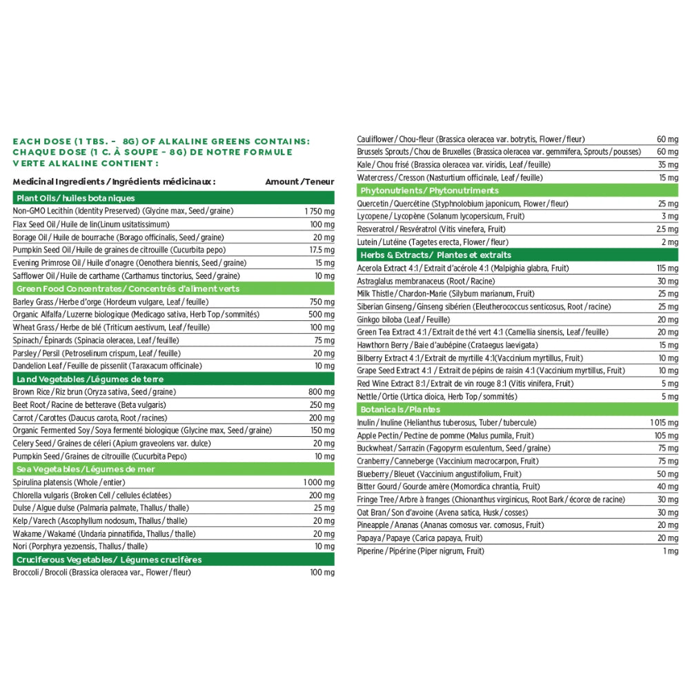Buy Raw Nutritional Alkaline Greens (240 g) for Less! | Fitshop.ca